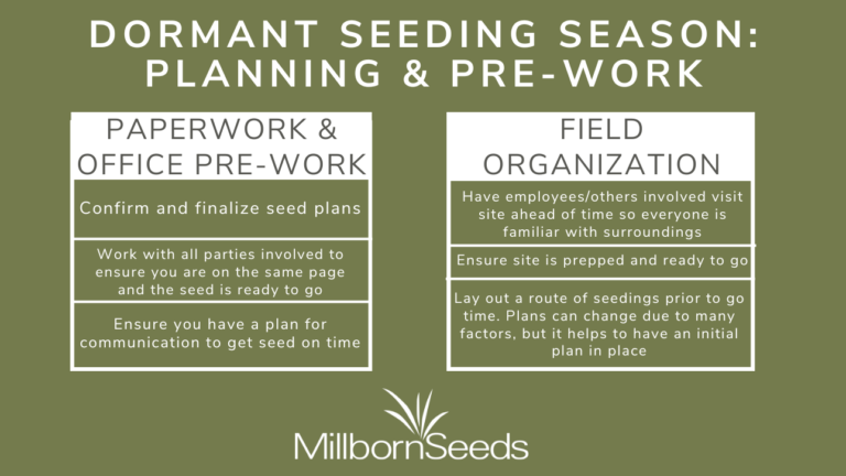 Dormant Seeding Season - Dos & Don'ts - Millborn Seeds